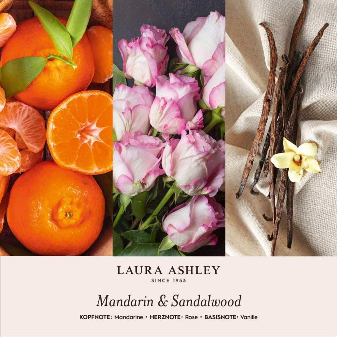 Gavesett med duftende olje – mandarin, grønn te, iris | eStore